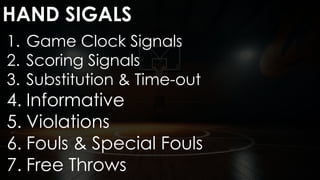 MIDTERMS HAND SIGNALS (BASKETBALL).pptxs | PPTX
