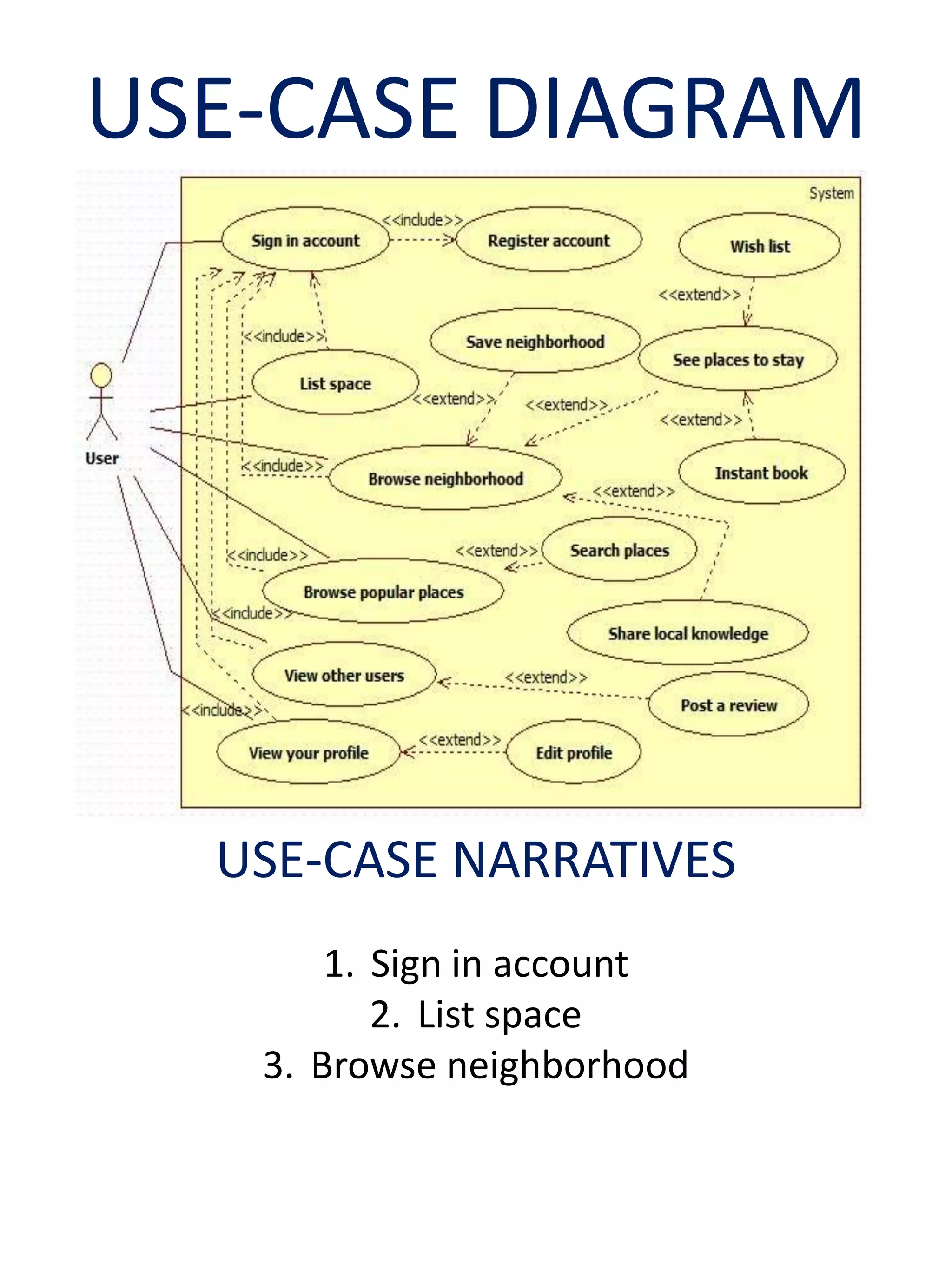 Midterm Use Case Narratives | PPTX