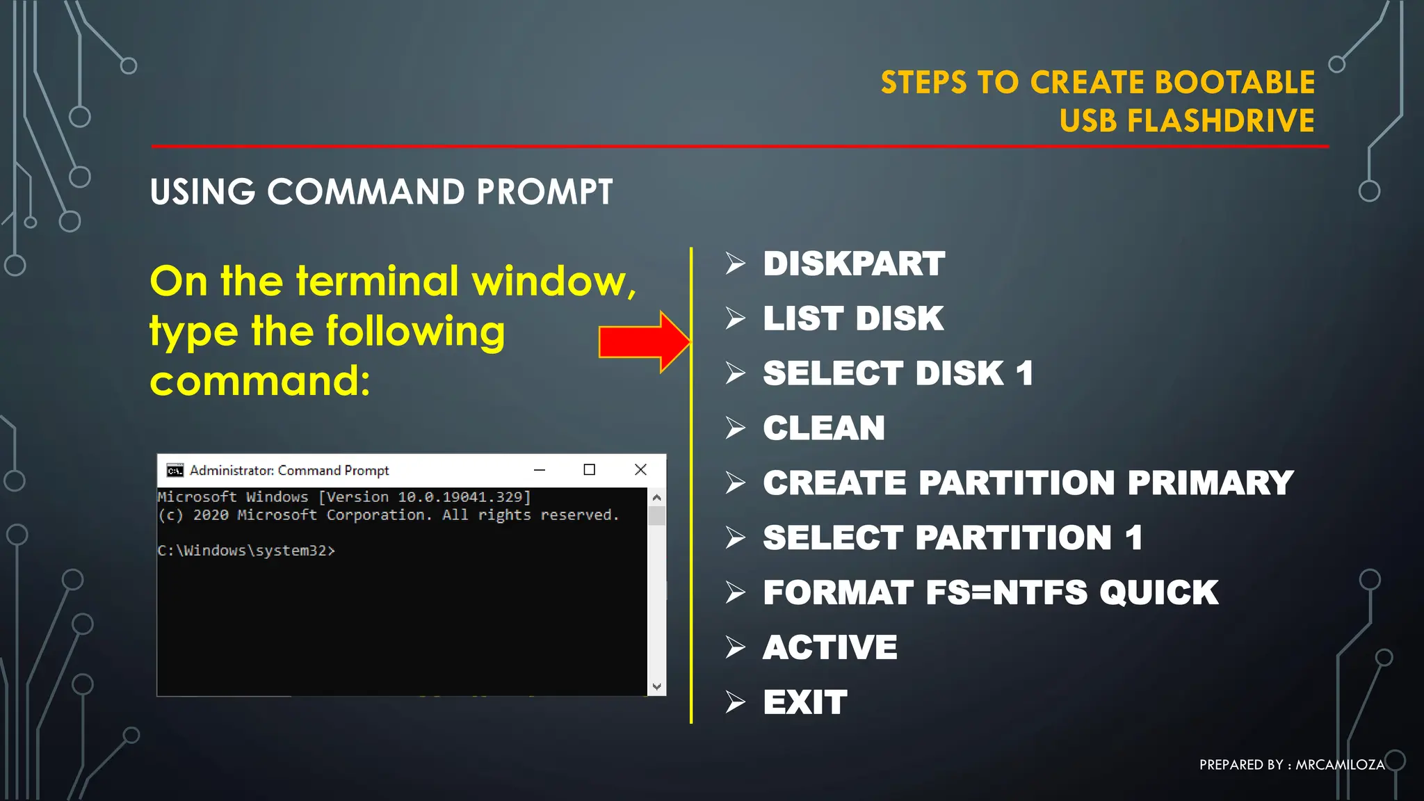 PREPARE INSTALLER - Bootable USB Installer | PDF