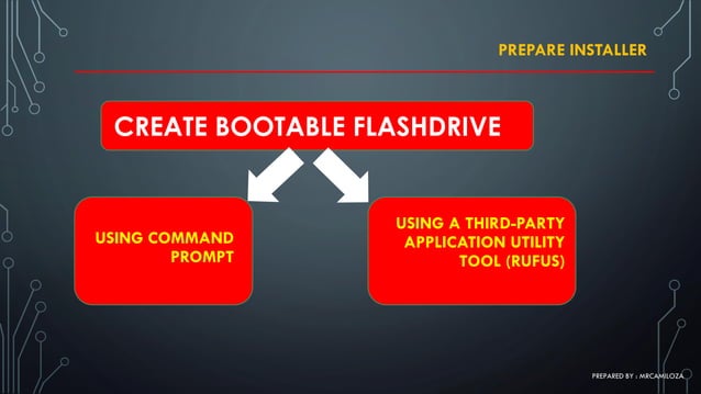 PREPARE INSTALLER - Bootable USB Installer | PDF