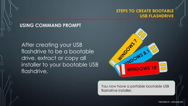 PREPARE INSTALLER - Bootable USB Installer | PDF