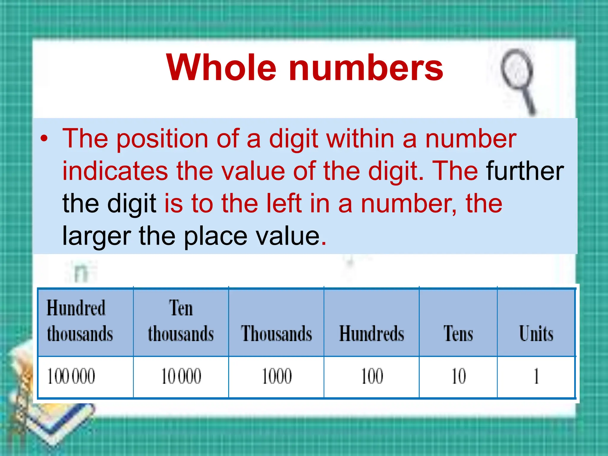 MIDTERM WEEK 2_ DECIMALS FOR SENIOR HIGH | PPTX