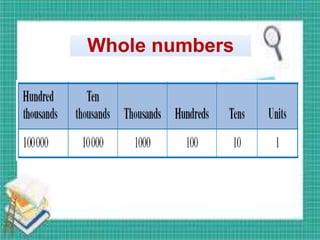MIDTERM WEEK 2_ DECIMALS FOR SENIOR HIGH | PPT