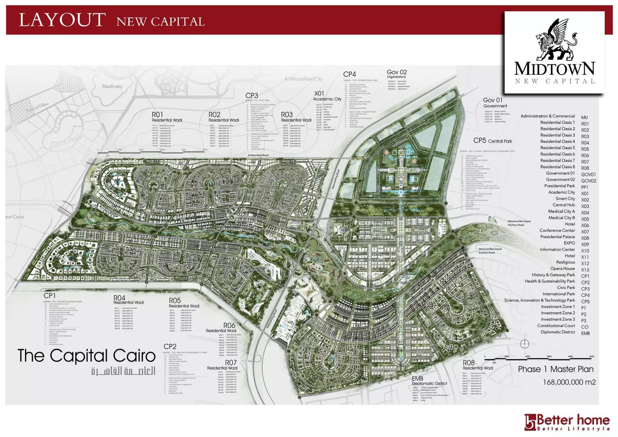 Midtown Compound , New Cairo | PDF