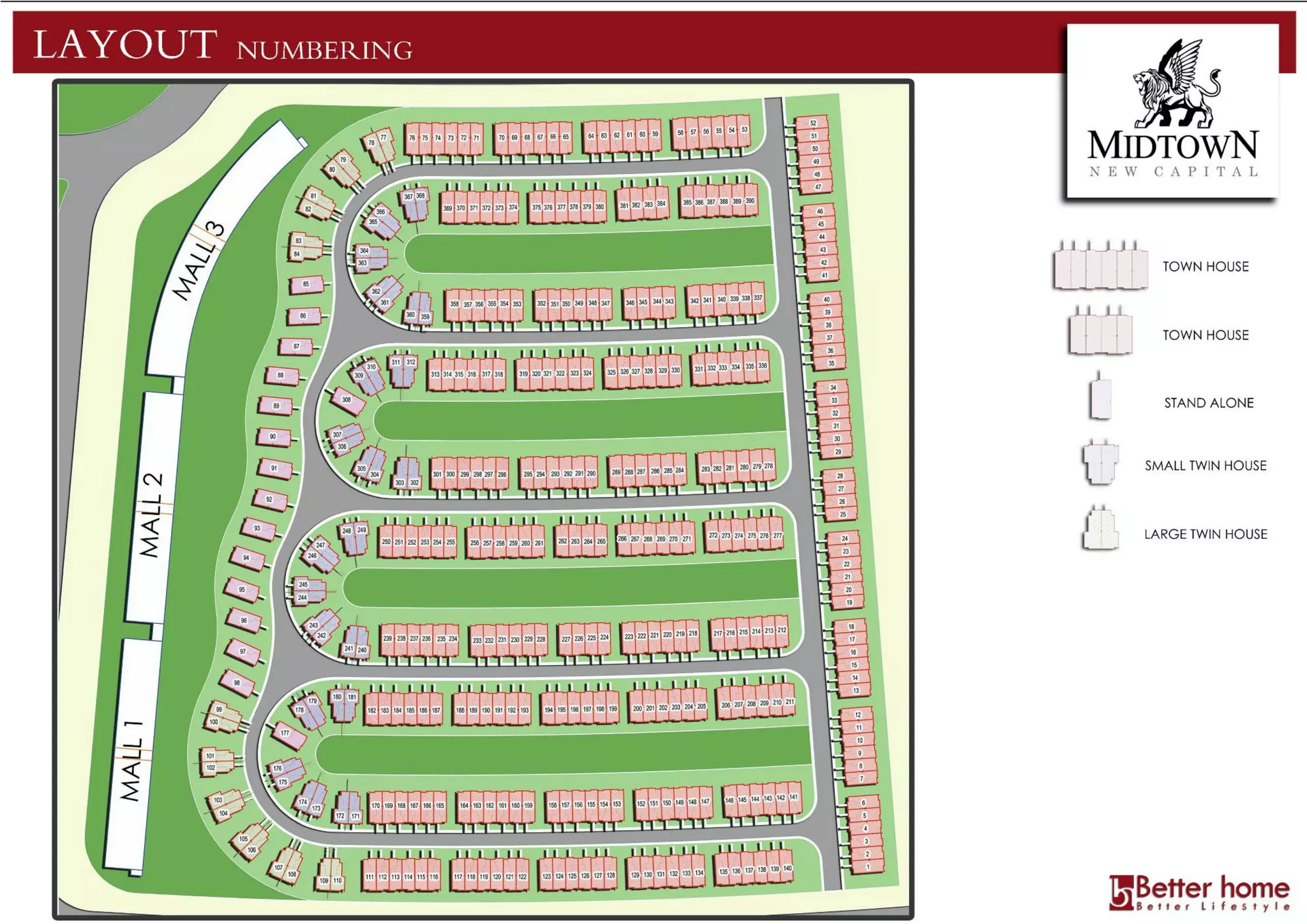 Midtown Compound , New Cairo | PDF