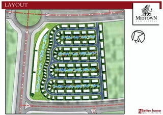 Midtown Compound , New Cairo | PDF
