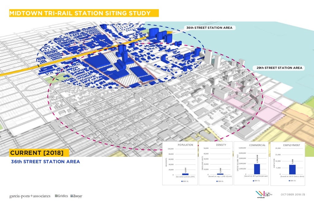 Midtown Miami Transit Oriented Development 3D Zoning Analysis