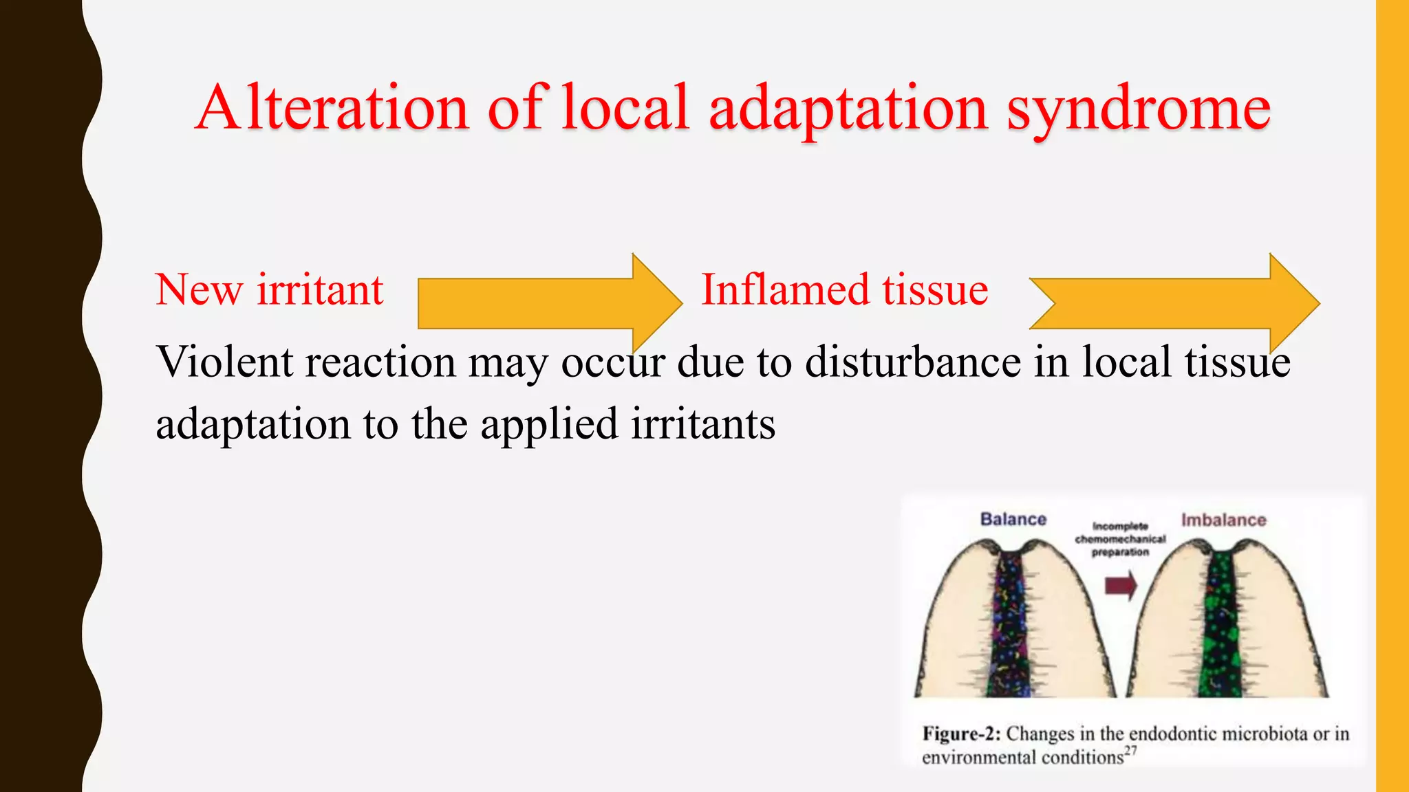 Mid treatment flare ups in endodontic | PPTX