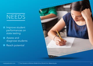 Midview Middle School: Students Benefit from Measuring Up | PPT