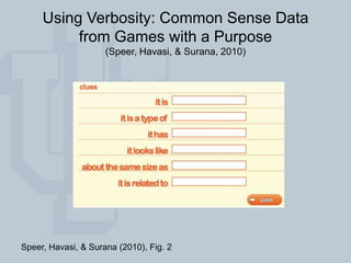 Crowdsourcing Large-Scale Semantic Feature Norms | PPT | Free Download