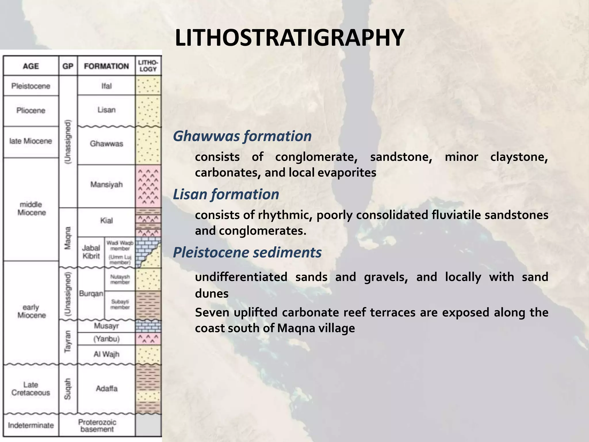 Lithostratigraphy and Depositional History of Part of the Midyan Region ...