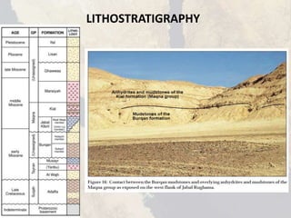 Lithostratigraphy and Depositional History of Part of the Midyan Region ...
