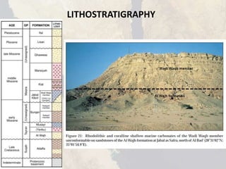 Lithostratigraphy and Depositional History of Part of the Midyan Region ...