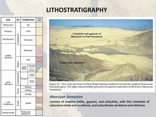 Lithostratigraphy and Depositional History of Part of the Midyan Region ...