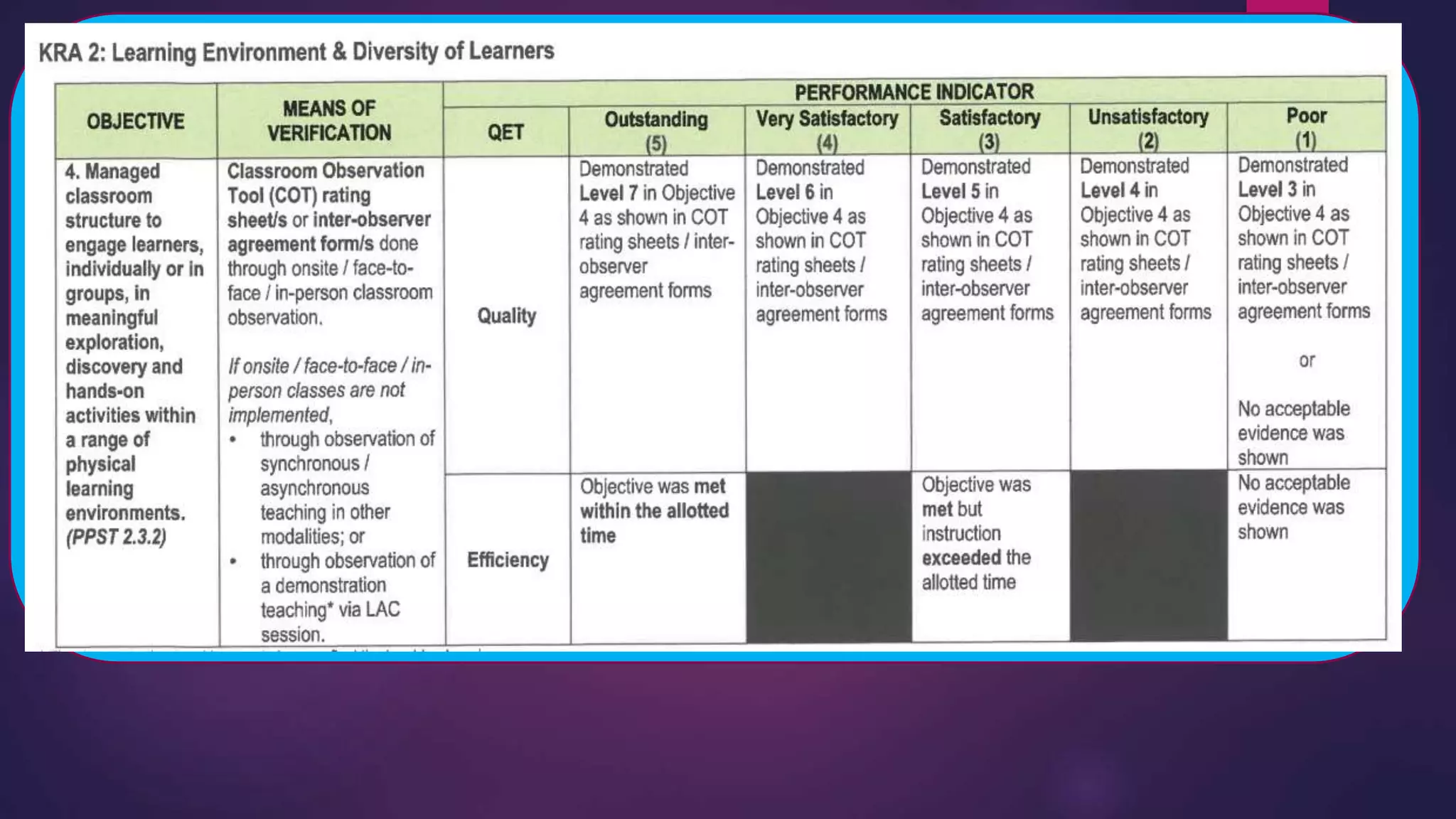 MIDYEAR-REVIEW-on-IPCRF.pptx