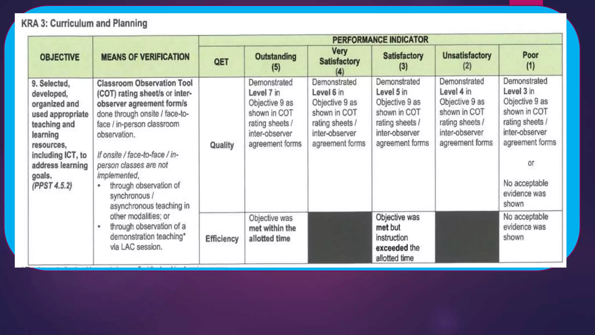 MIDYEAR-REVIEW-on-IPCRF.pptx