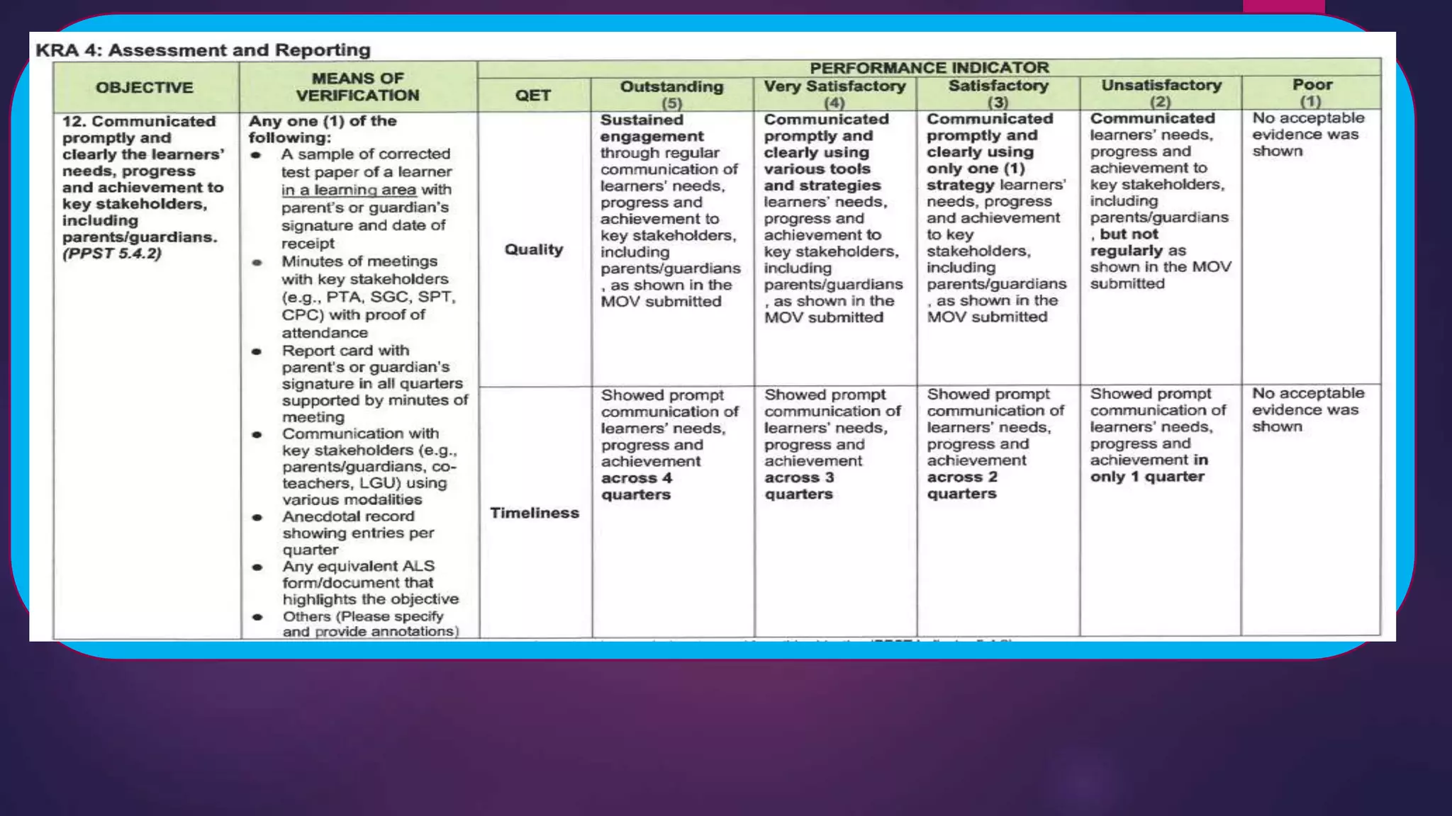 MIDYEAR-REVIEW-on-IPCRF.pptx