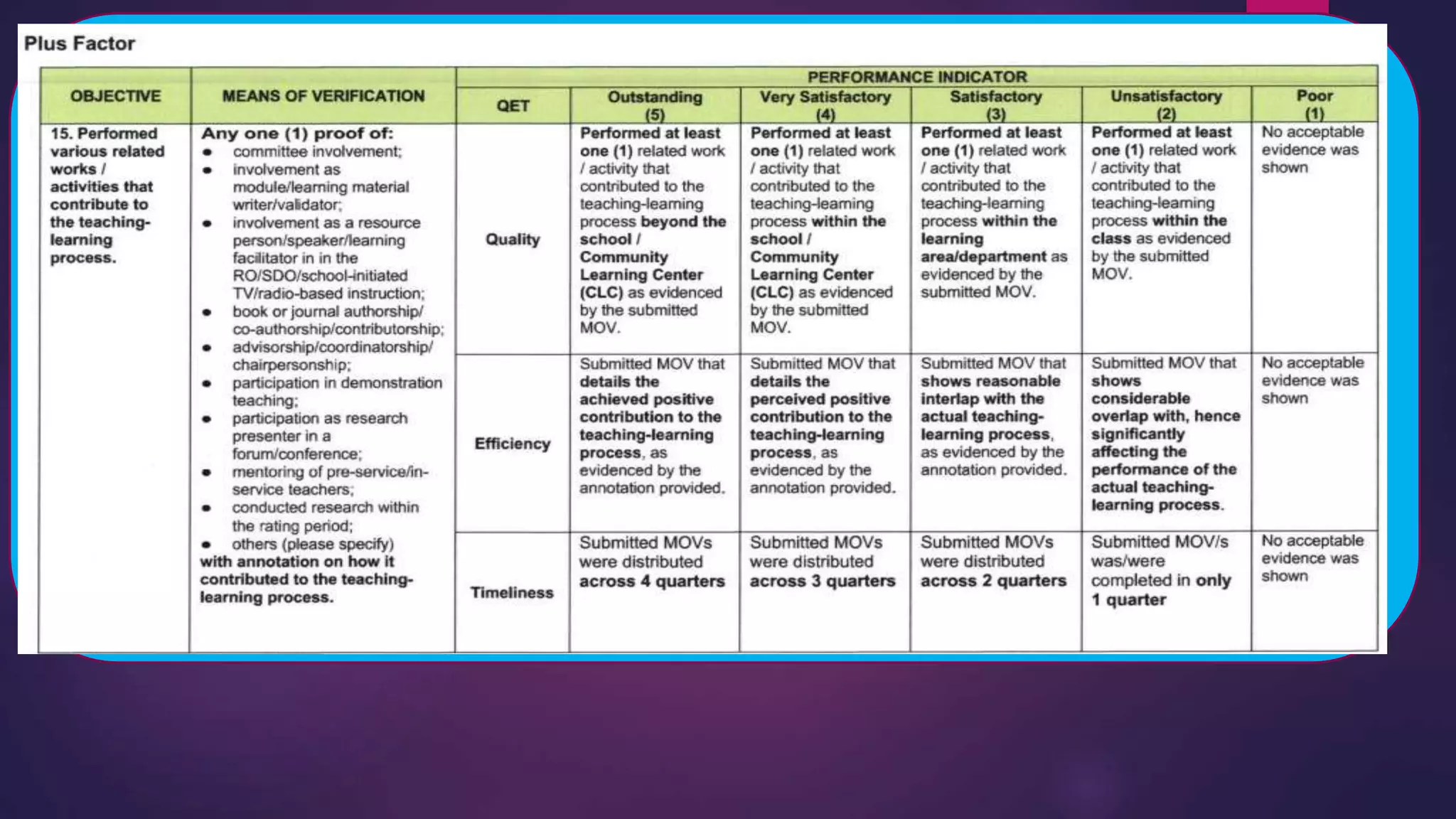 MIDYEAR-REVIEW-on-IPCRF.pptx
