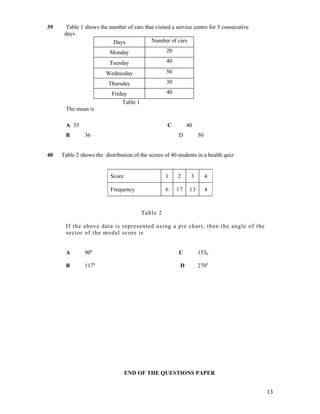 Mathematics Mid Year Form 5 Paper 1 2010 | DOC