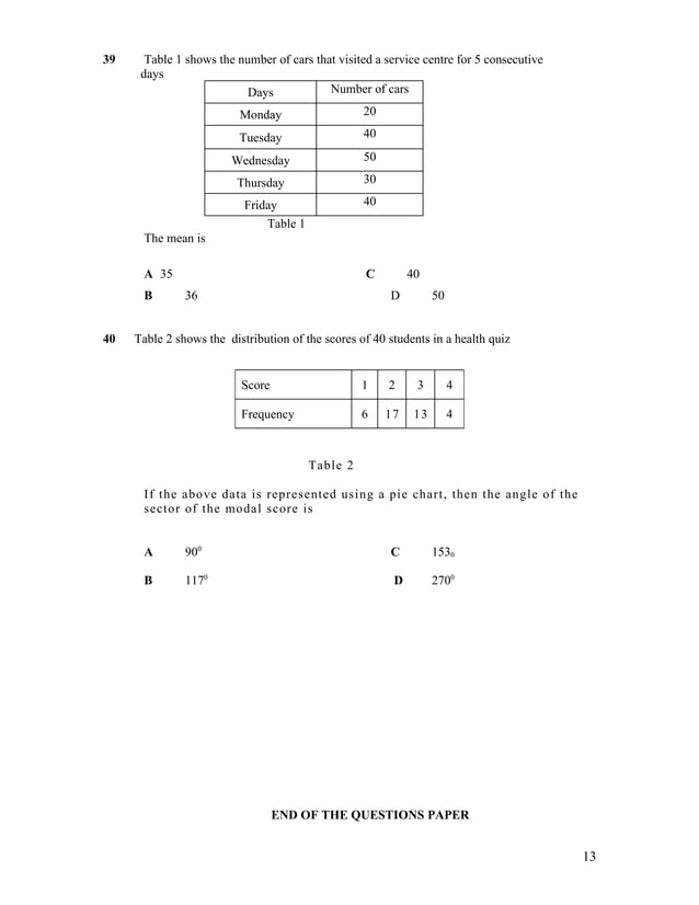 Mathematics Mid Year Form 5 Paper 1 2010 | DOC