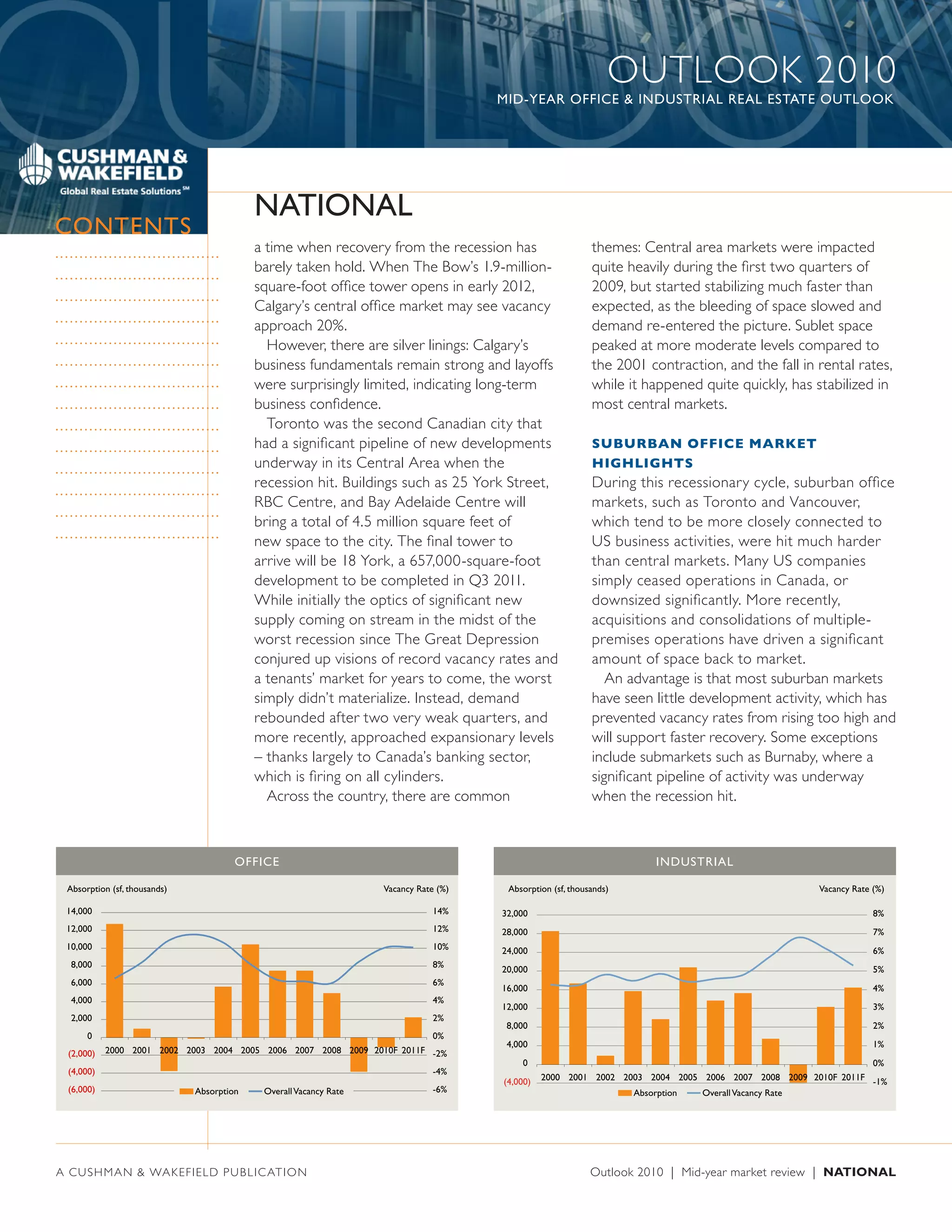 Mid Year Outlook 2010 | PDF