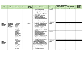 Automated-MID-Year-Review-Form-2022-2023 Highly Proficient, 57% OFF