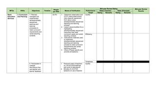 education MID YEAR REVIEW FORM.docx , Review form | PPT
