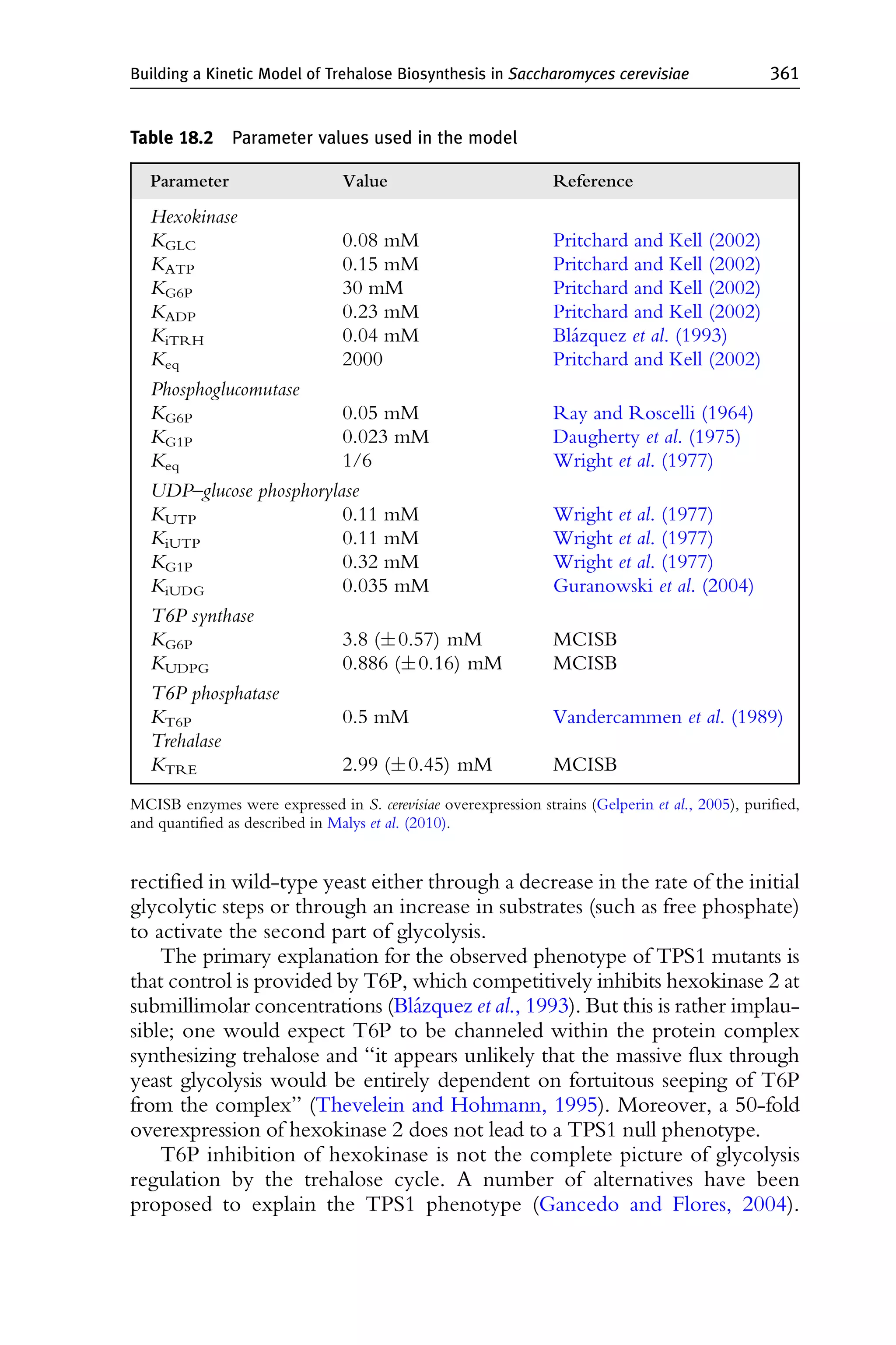 Building kinetic model of Trehalose | PDF