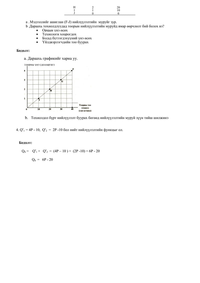 Mie.s3 2020 2021on - hariu | PDF