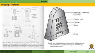 Forging process | PDF