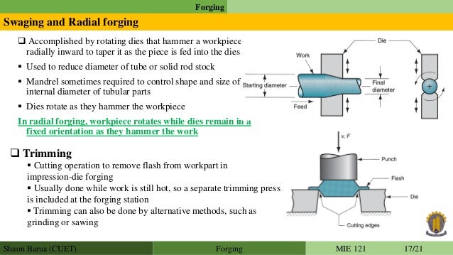 Forging process