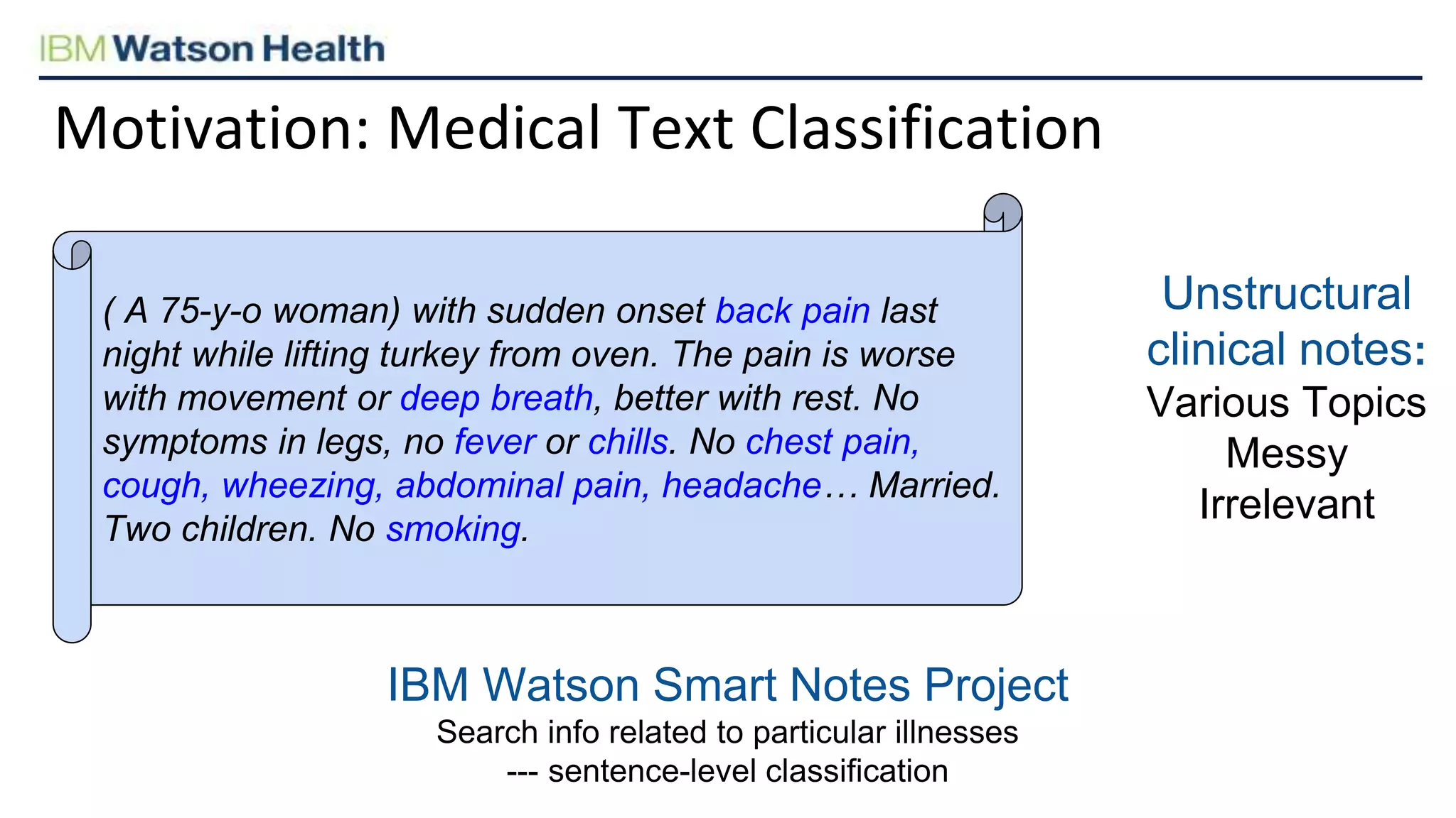Medical Text Classification using Convolutional Neural Network | PPTX