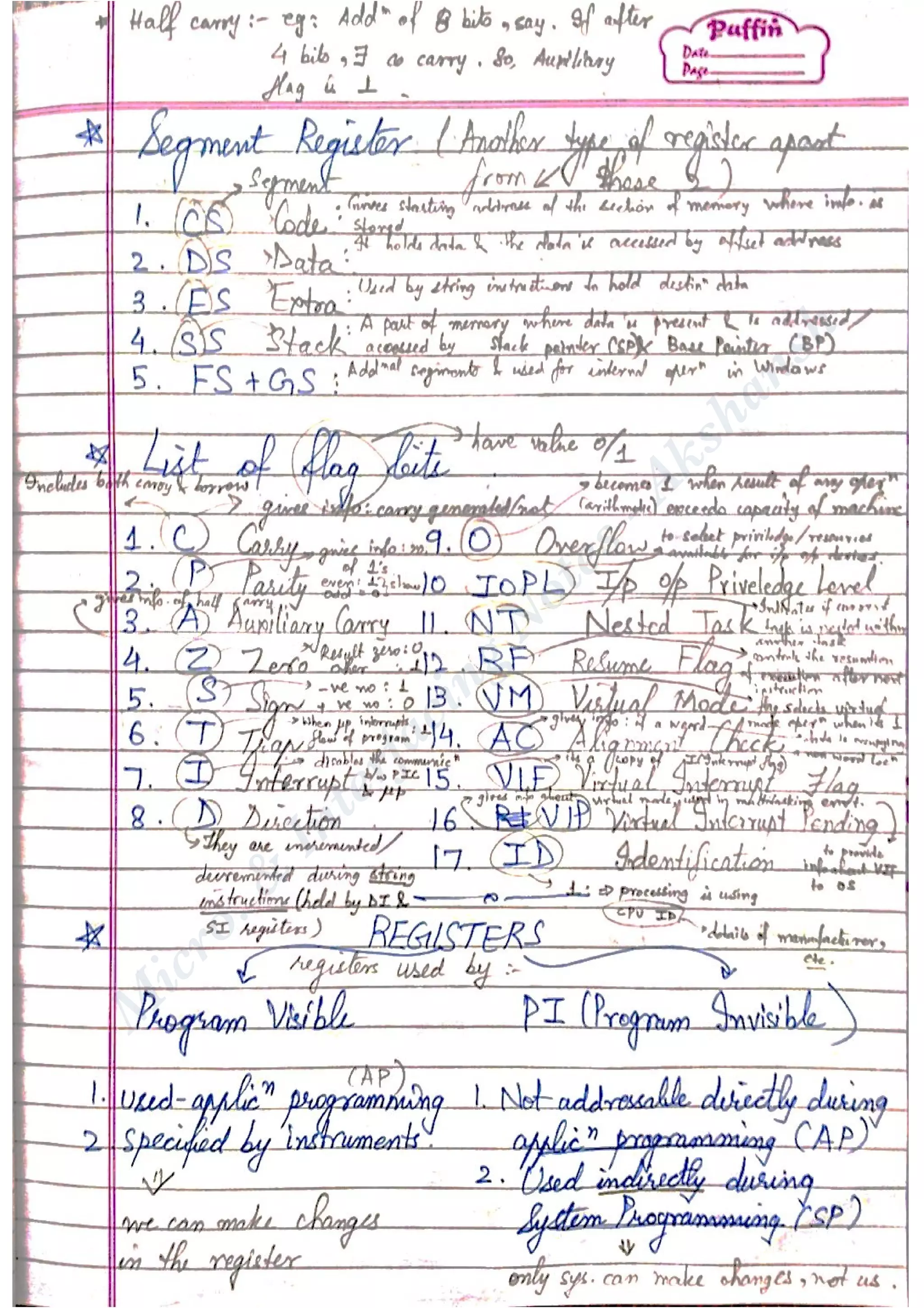 Microprocessor and Interfacing Notes | PDF Microprocessor and Interfacing Notes | PDF
