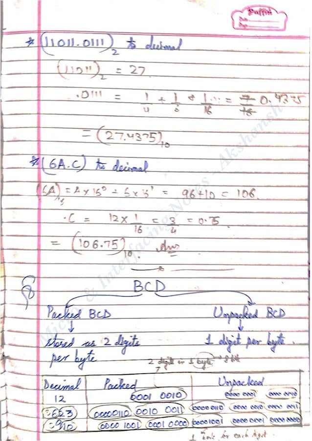 Microprocessor and Interfacing Notes | PDF