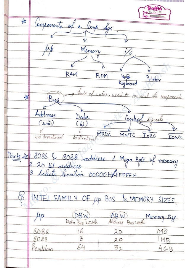 Microprocessor And Interfacing Notes Pdf 