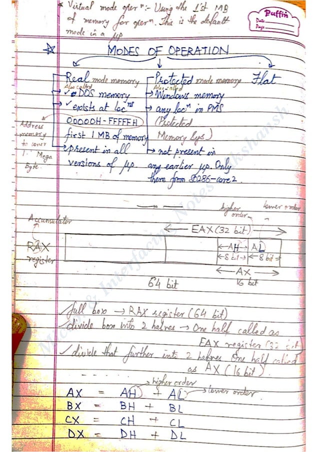 Microprocessor and Interfacing Notes | PDF