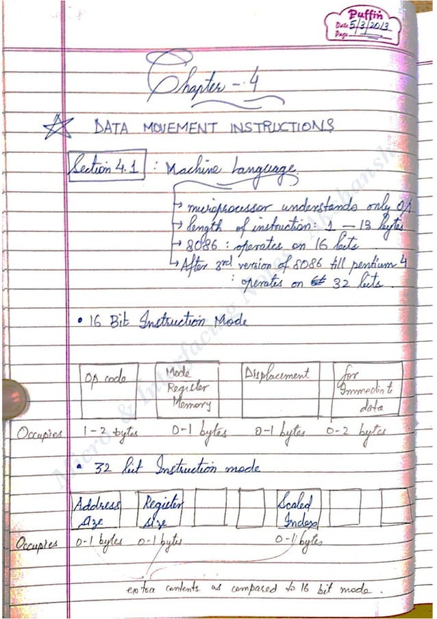 Microprocessor and Interfacing Notes | PDF