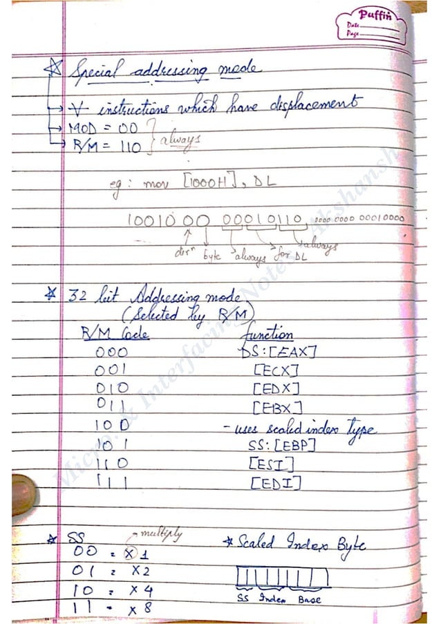 Microprocessor and Interfacing Notes | PDF