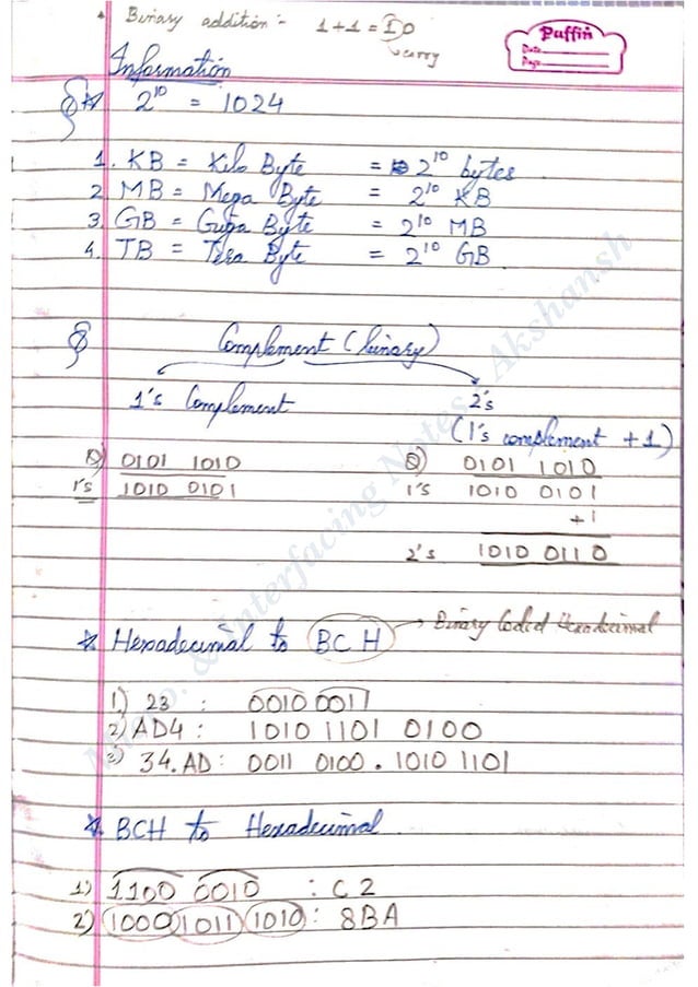 Microprocessor and Interfacing Notes | PDF
