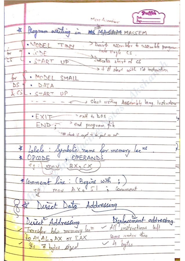 Microprocessor and Interfacing Notes