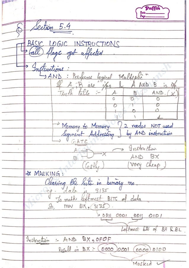 Microprocessor and Interfacing Notes