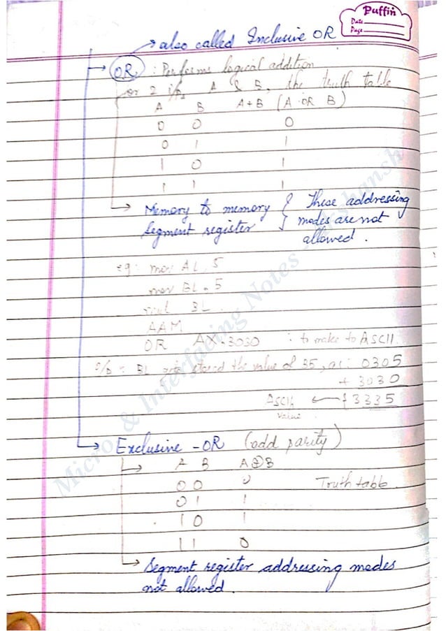 Microprocessor and Interfacing Notes