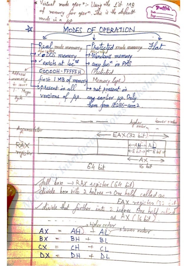 Microprocessor and Interfacing Notes
