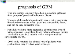 brain tumor (gbm). | PPTX