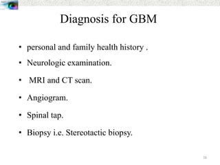 brain tumor (gbm). | PPTX