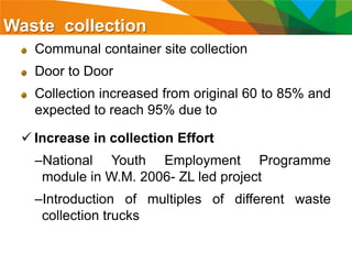 The Waste Management Situation in Accra-Ghana: The Challenges and ...