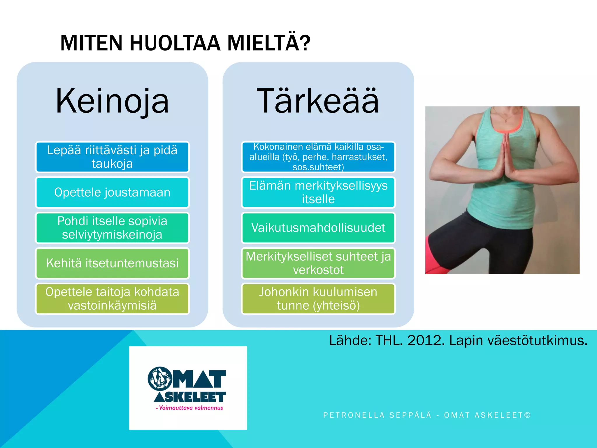 Mielen hyvinvointi | PDF