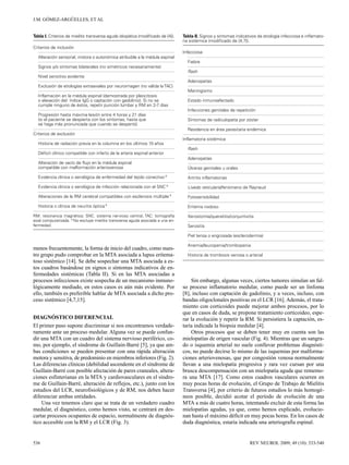 Mielitis transversa | PDF
