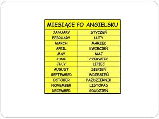 Miesiące po angielsku | PPT