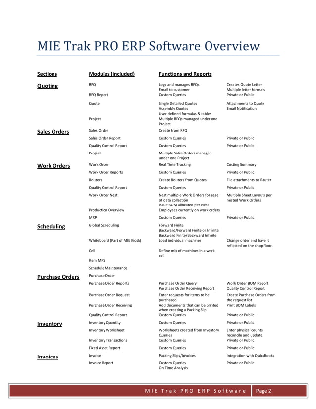 MIE Trak PRO ERP SOftware Brochure | PDF | Computing | Technology ...